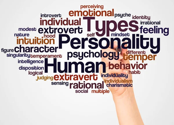Personality, word cloud concept 7 Stock Photo by ©kataklinger 128791750