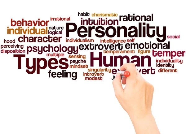 Personality, word cloud concept 7 Stock Photo by ©kataklinger 128791750