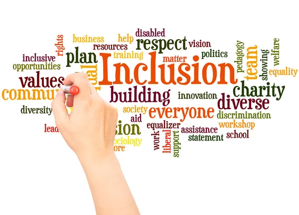 Inclusion training Stock Photos, Royalty Free Inclusion training Images ...