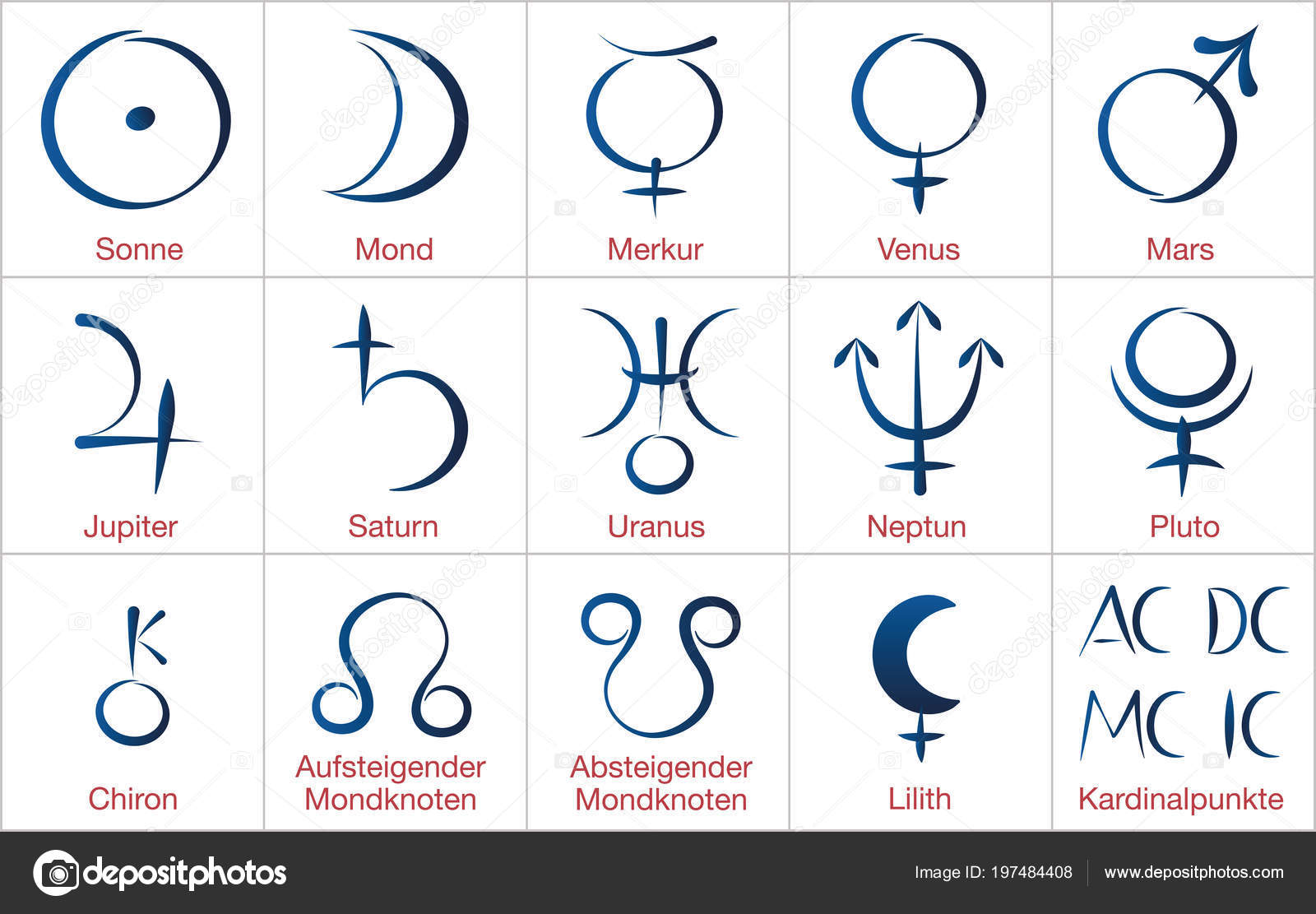 Astrology Planets German Names Calligraphic Illustrations Ten ...