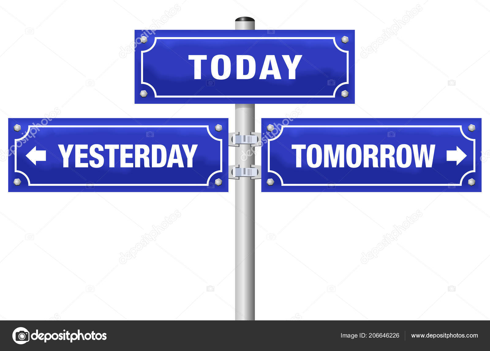 Yesterday Today Tomorrow Written Three Blue Signposts Symbolic Living ...