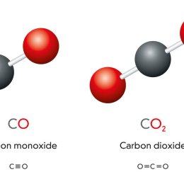 Carbon monoxide Stock Photos, Royalty Free Carbon monoxide Images ...