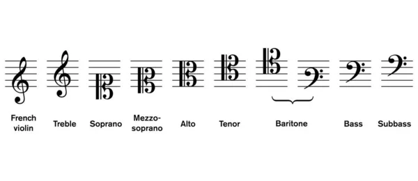 Baritone clef Vector Art Stock Images | Depositphotos