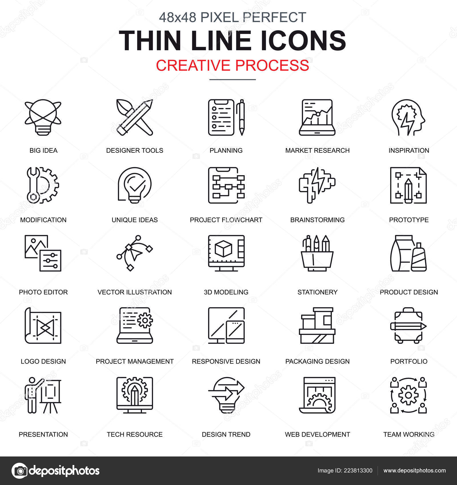 Thin Line Creative Process Project Workflow Icons Set Website Mobile ...