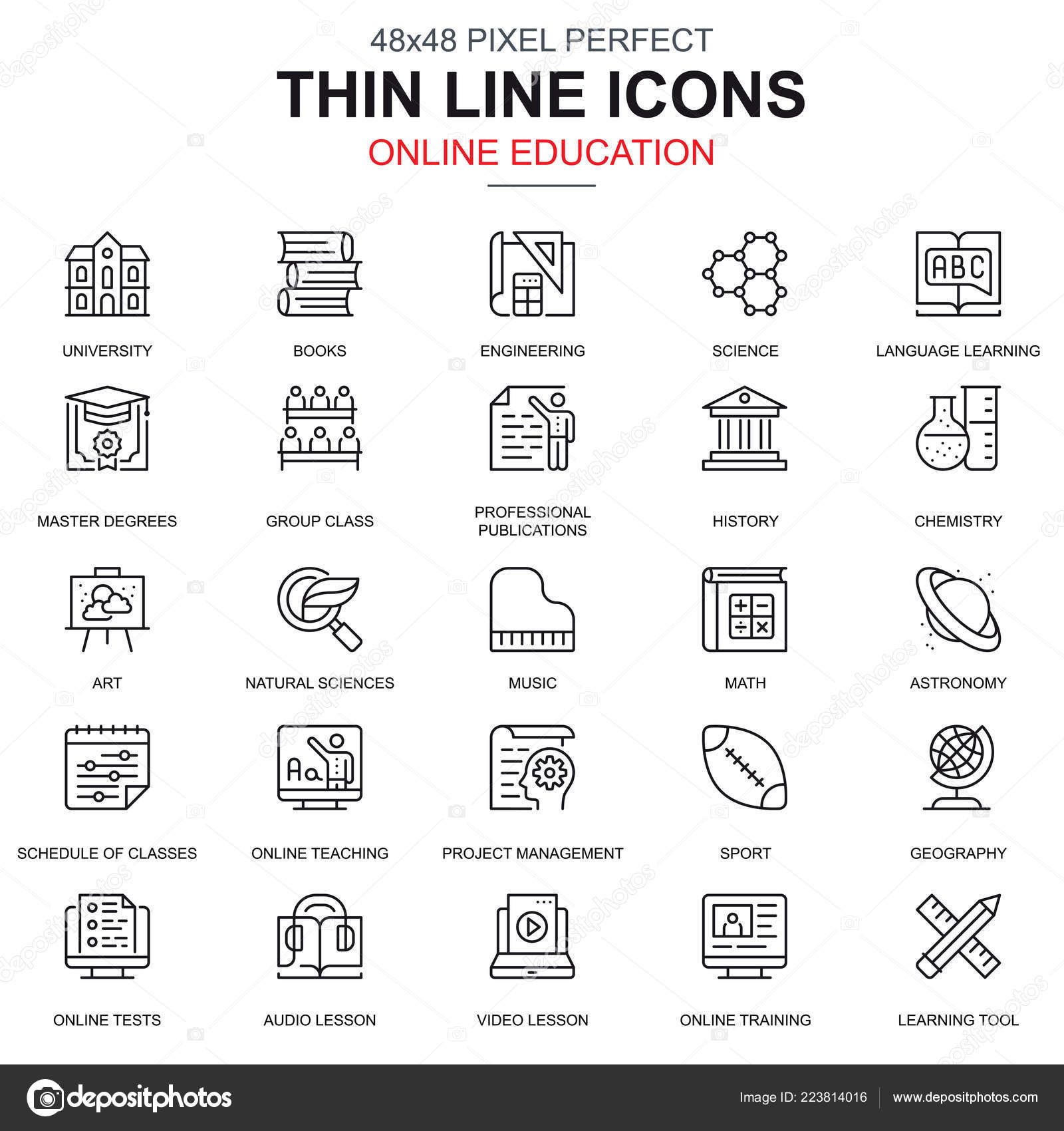 Thin Line Online Education Learning Book Icons Set Website Mobile Stock ...