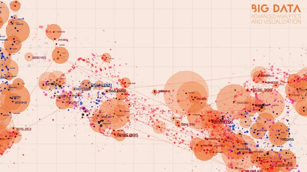 137 Scatter plot Vector Images | Depositphotos
