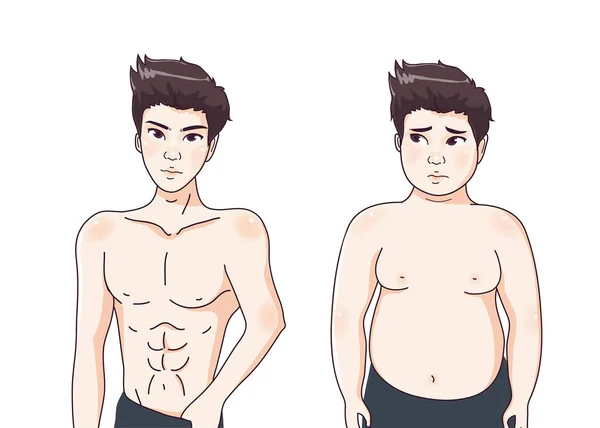 24,009,596 ilustraciones de stock de Hombre flaco | Depositphotos