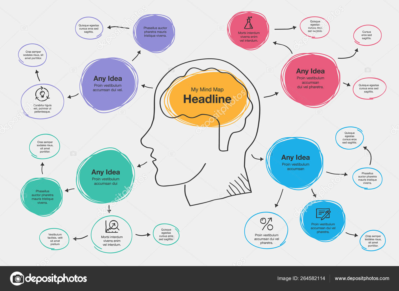 Hand Drawn Infographic Mind Map Visualization Template Head Brain Main ...