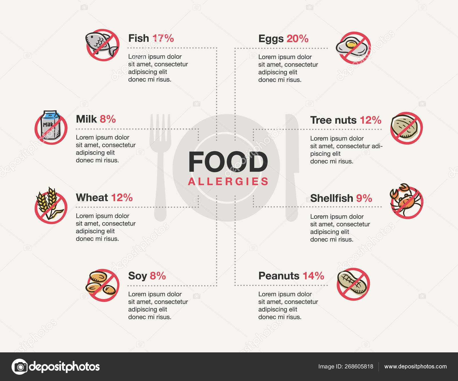 Infographic Template Food Allergies Doodle Icons Isolated Light ...