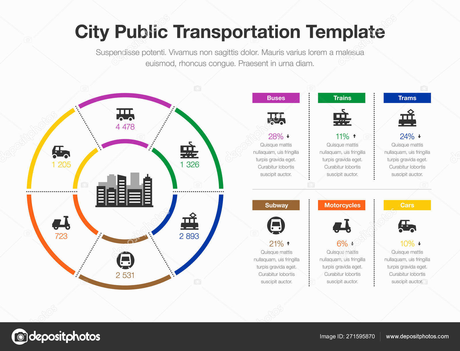 Infographic City Public Transportation Statistics Colorful Pie Chart ...