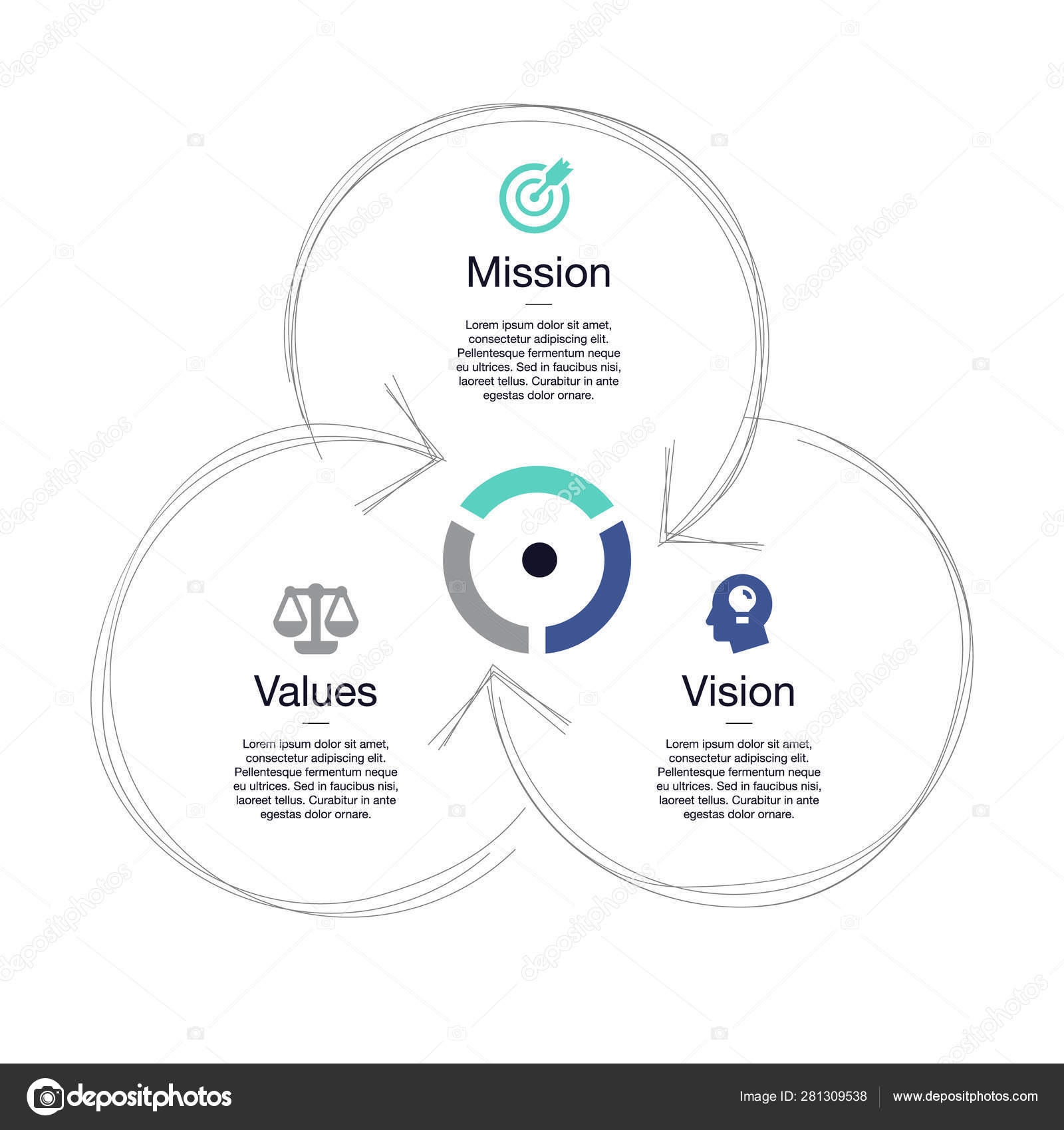 Simple Visualization Mission Vision Values Diagram Schema Isolated ...