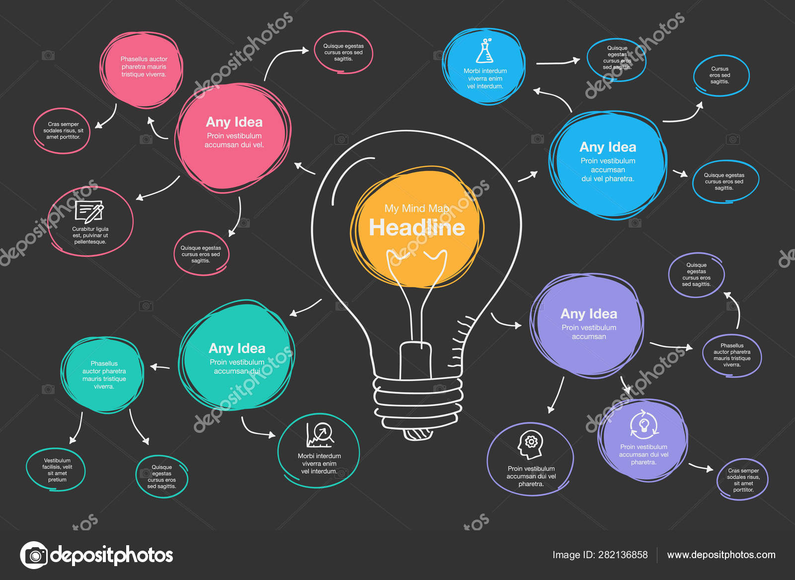 Hand Drawn Infographic Mind Map Visualization Template Light Bulb Main ...
