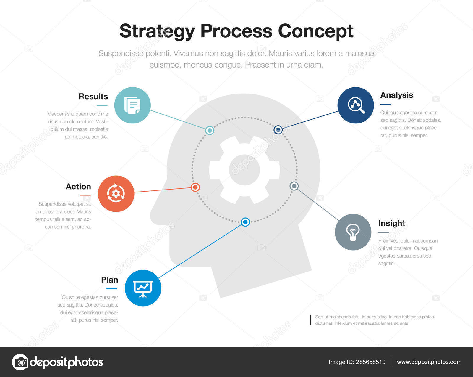 Vector Infographic Strategy Process Visualization Template Head Gear ...