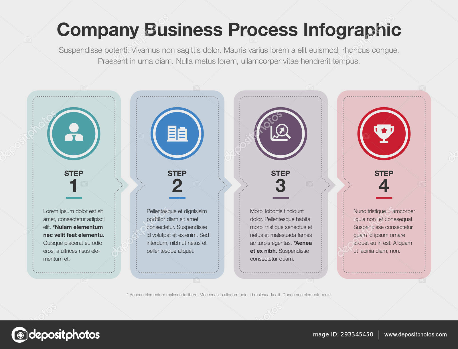 Process Infographic Template