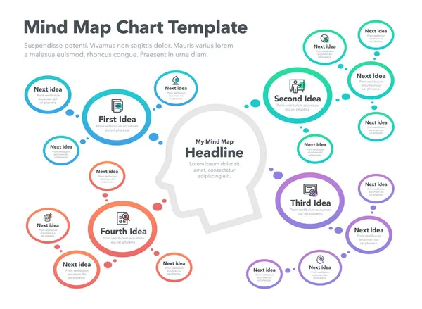 Hand Drawn Infographic Mind Map Visualization Template Head Brain Main ...