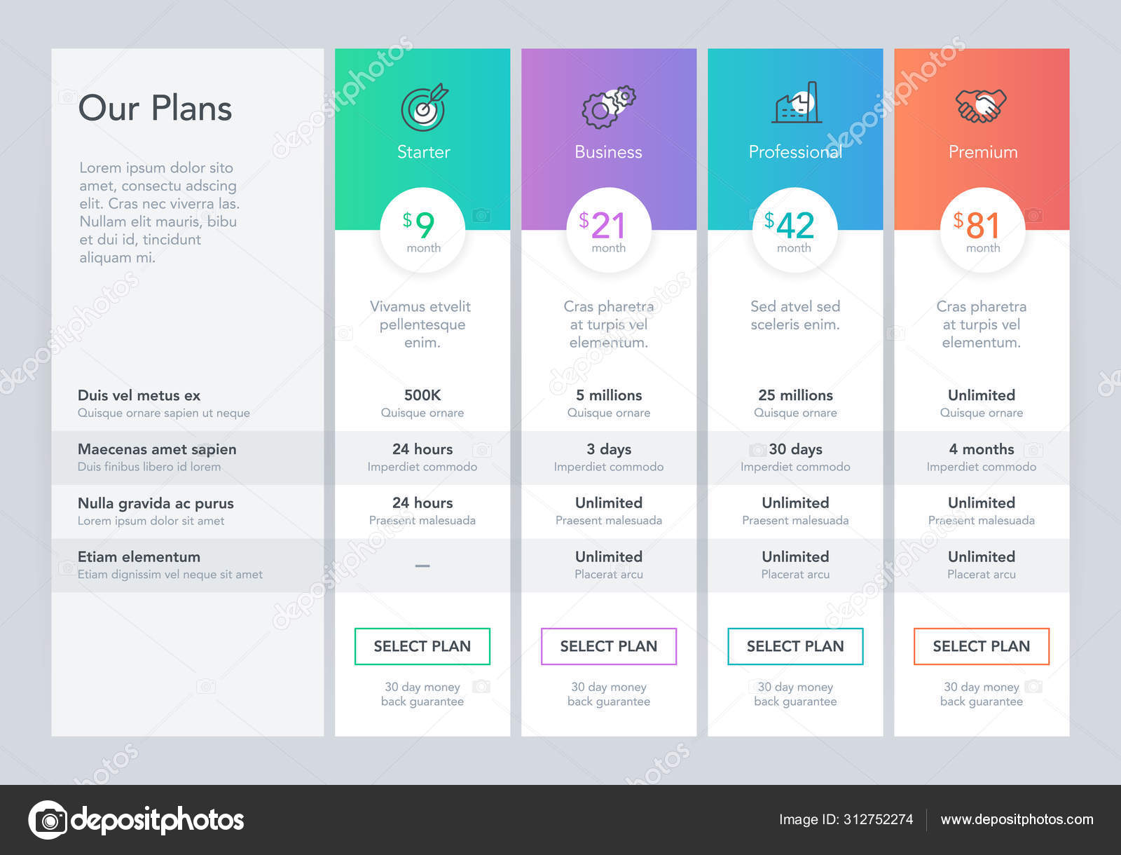 Modern Pricing Comparison Table Four Subscription Plans Place ... Modern Pricing Comparison Table Four Subscription Plans Place ...