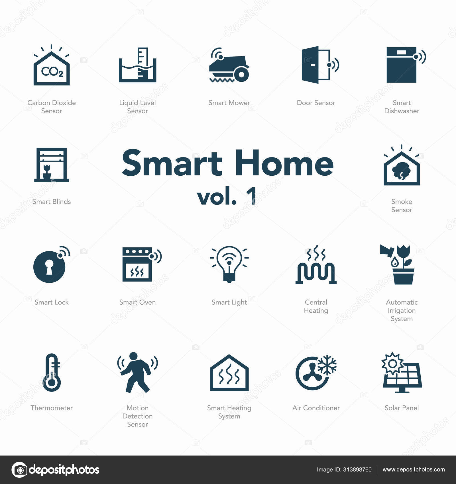 Icon Smart Labeling System