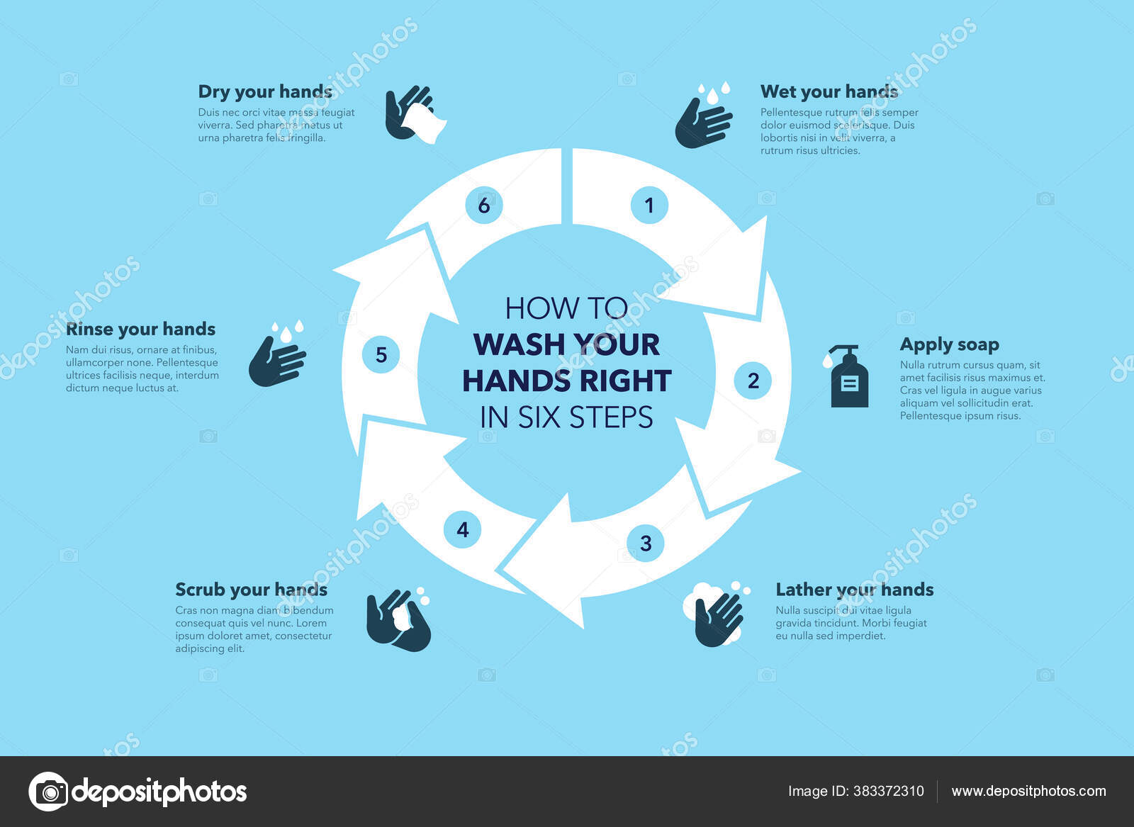 Simple Infographic How Wash Your Hands Right Six Steps Circle Stock ...