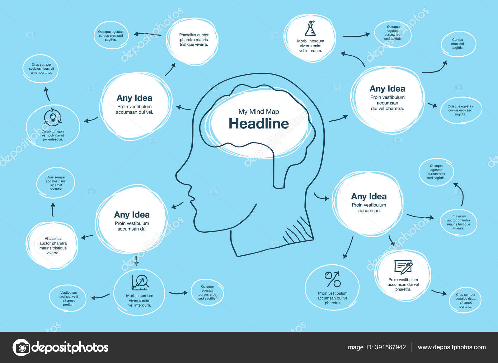 Hand Drawn Infographic Mind Map Visualization Template Head Brain Main ...