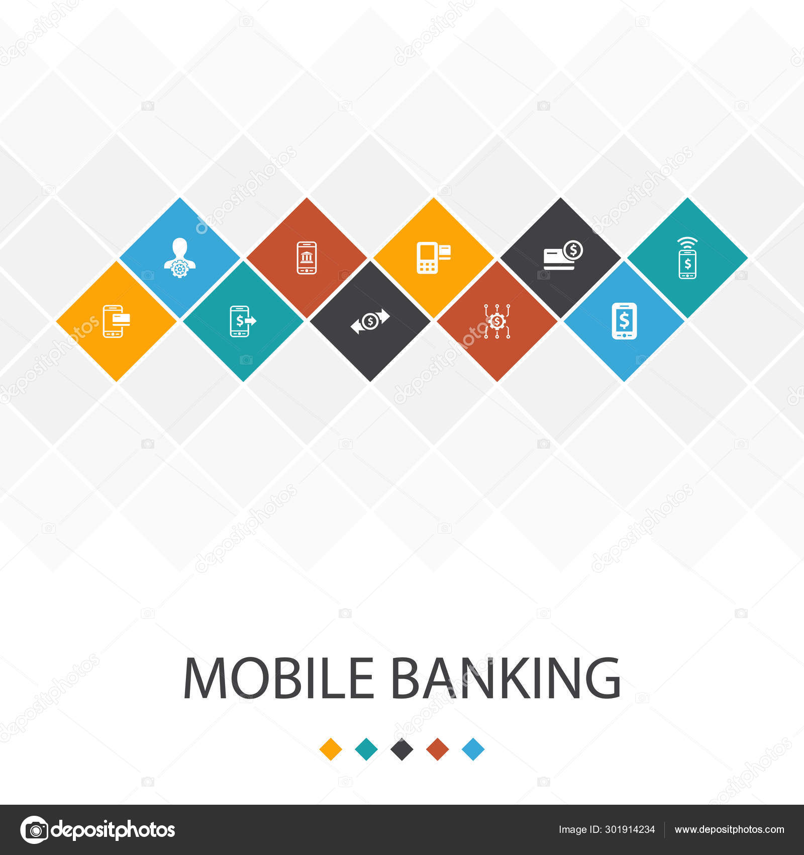 Mobile banking trendy UI template infographics concept.account, banking ...