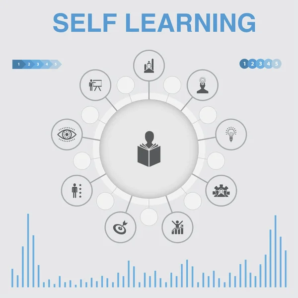 9,037,972 Self learning algorithms Vector Images | Depositphotos