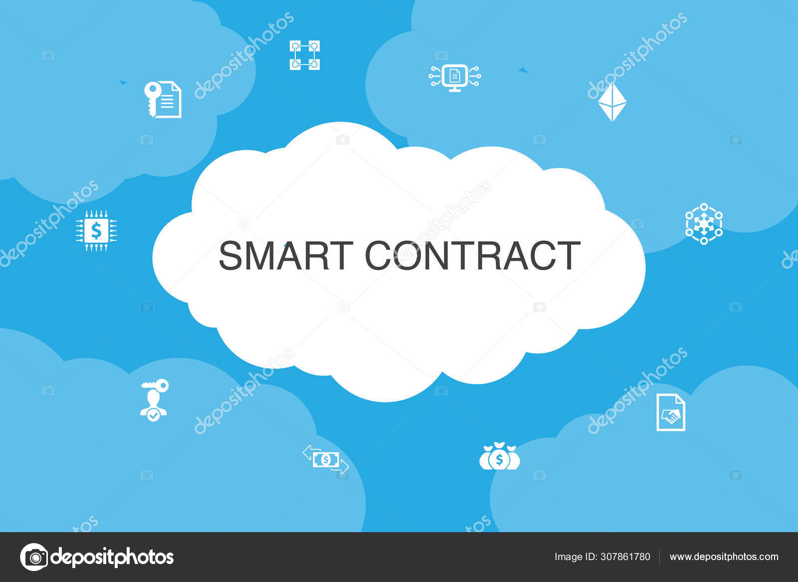 Smart Contract Infographic cloud design template.blockchain ...