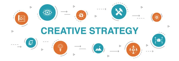 Creative strategy Stock Photos, Royalty Free Creative strategy Images ...