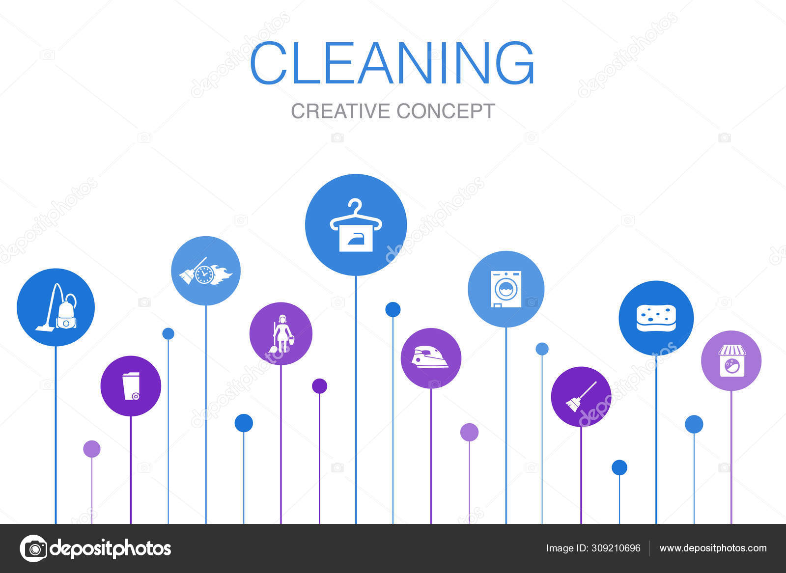 Cleaning Infographic 10 steps template. broom, trash can, sponge, dry ...