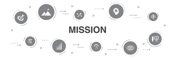 Mission Infographic 10 steps circle design. growth, passion, strategy ...