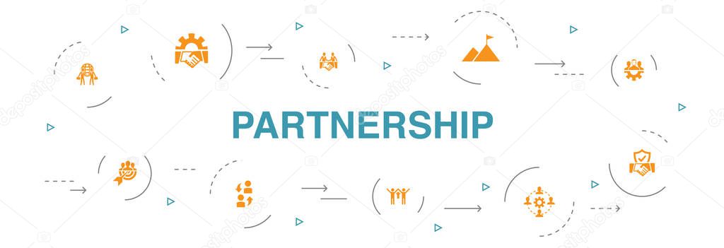 Partnership infographic Vector Art Stock Images | Depositphotos