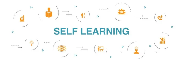 Self learning Vector Images | Depositphotos