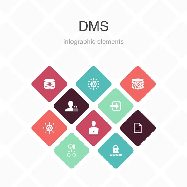 Dms, Royalty-free Dms Vector Images & Drawings | Depositphotos®