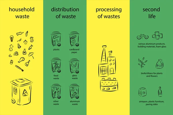5,683,551 Responsible consumption and production Vector Images ...