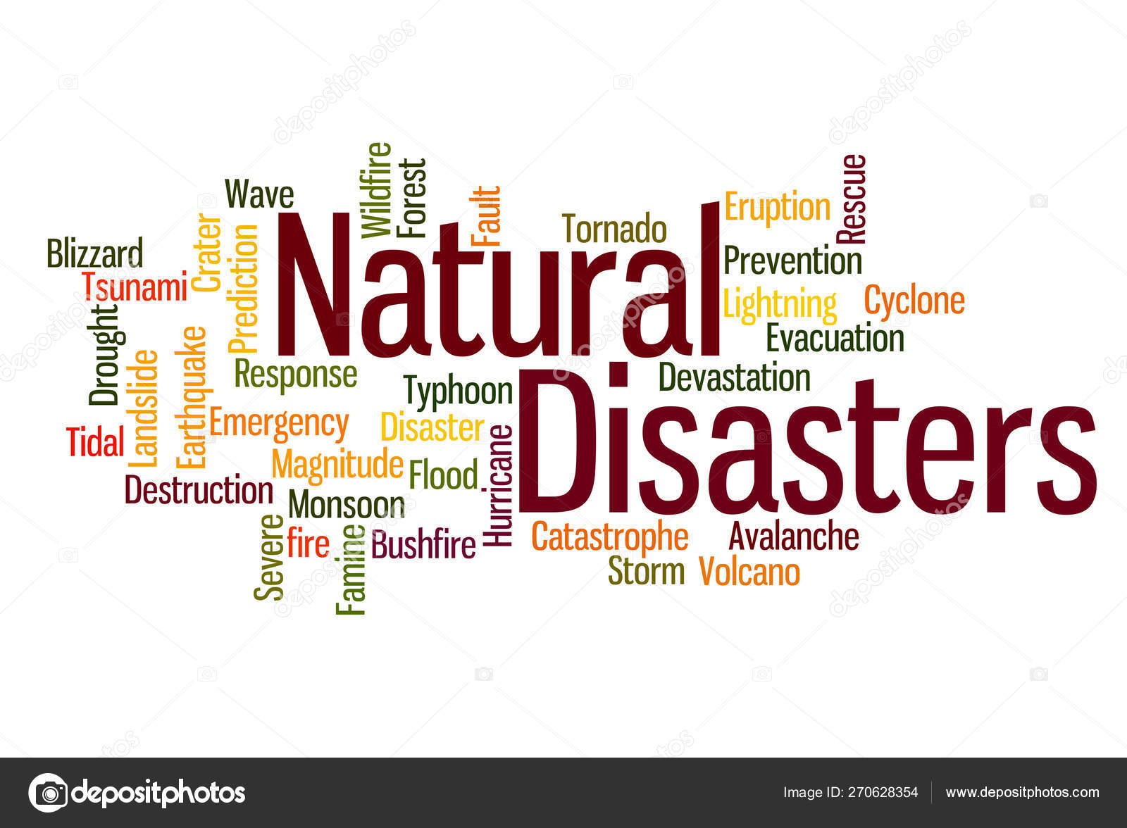 Natural Disasters Background
