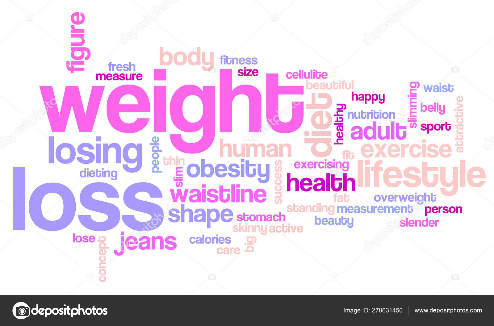 Weight Loss Word Cloud Weight Loss Typography Background — Stock Photo ...