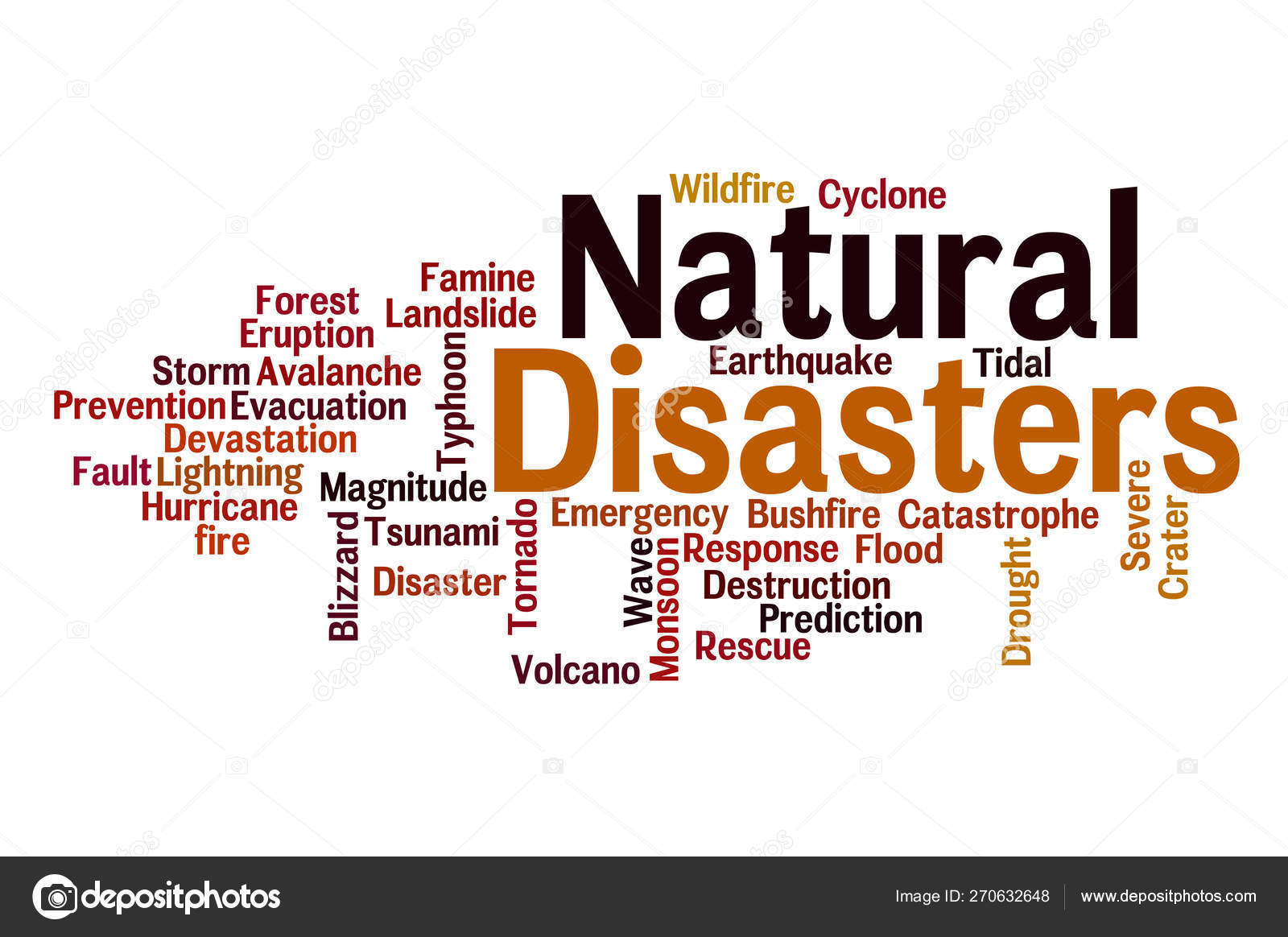 Natural Disasters Word Cloud Background Stock Photo by ©Dariozg 270632648