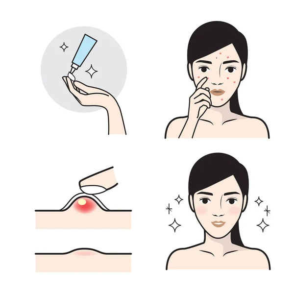 818 Facial steps Vector Images, Facial steps Illustrations | Depositphotos