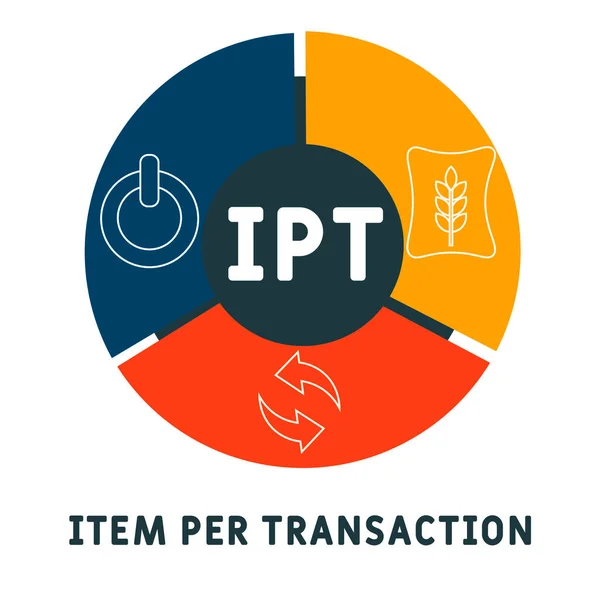 IPT - partida por transacción. acrónimo de concepto de negocio ...