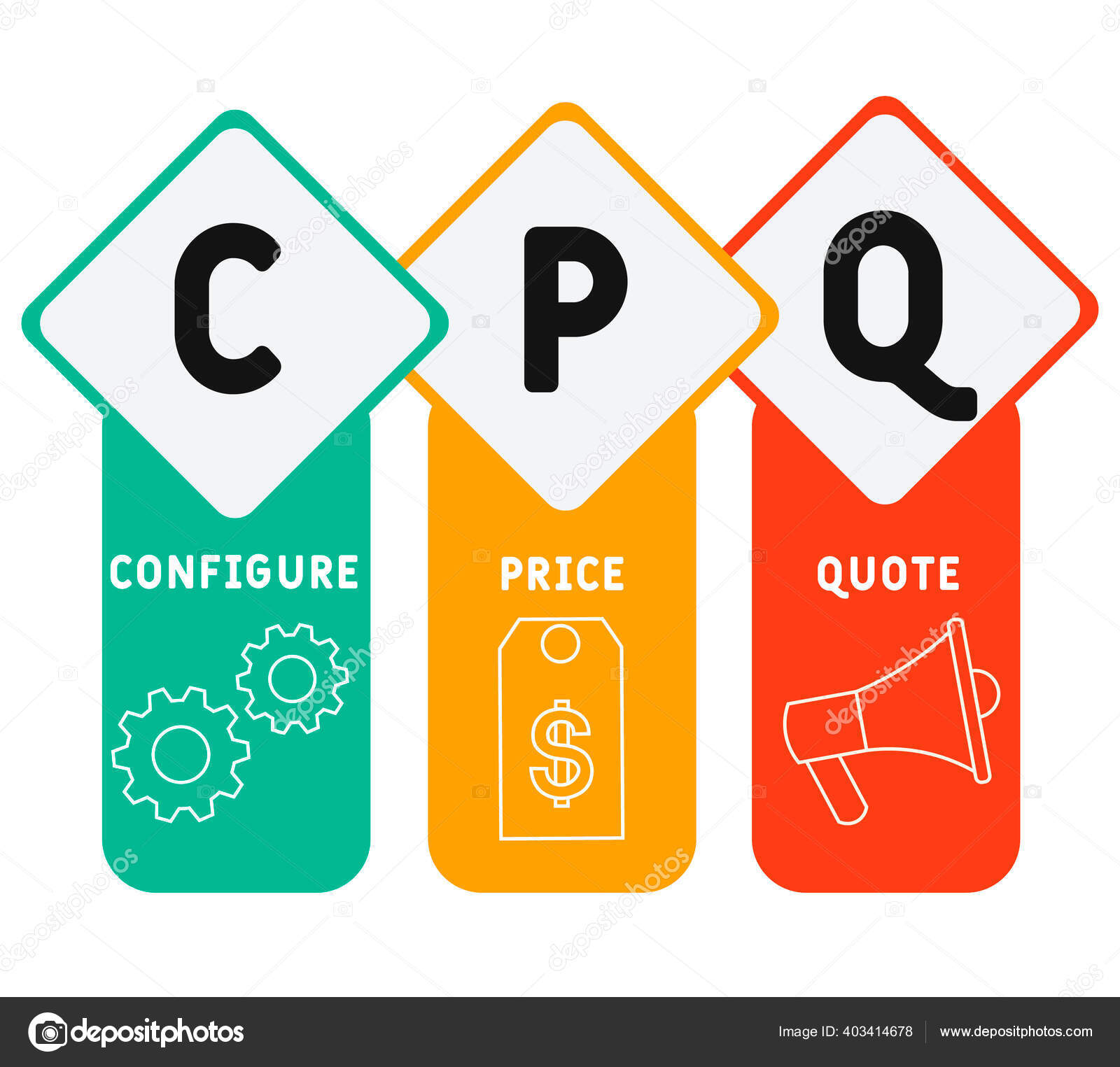 Cpq Configure Price Quote Acronym Business Concept Vector Illustration Concept Stock Vector By