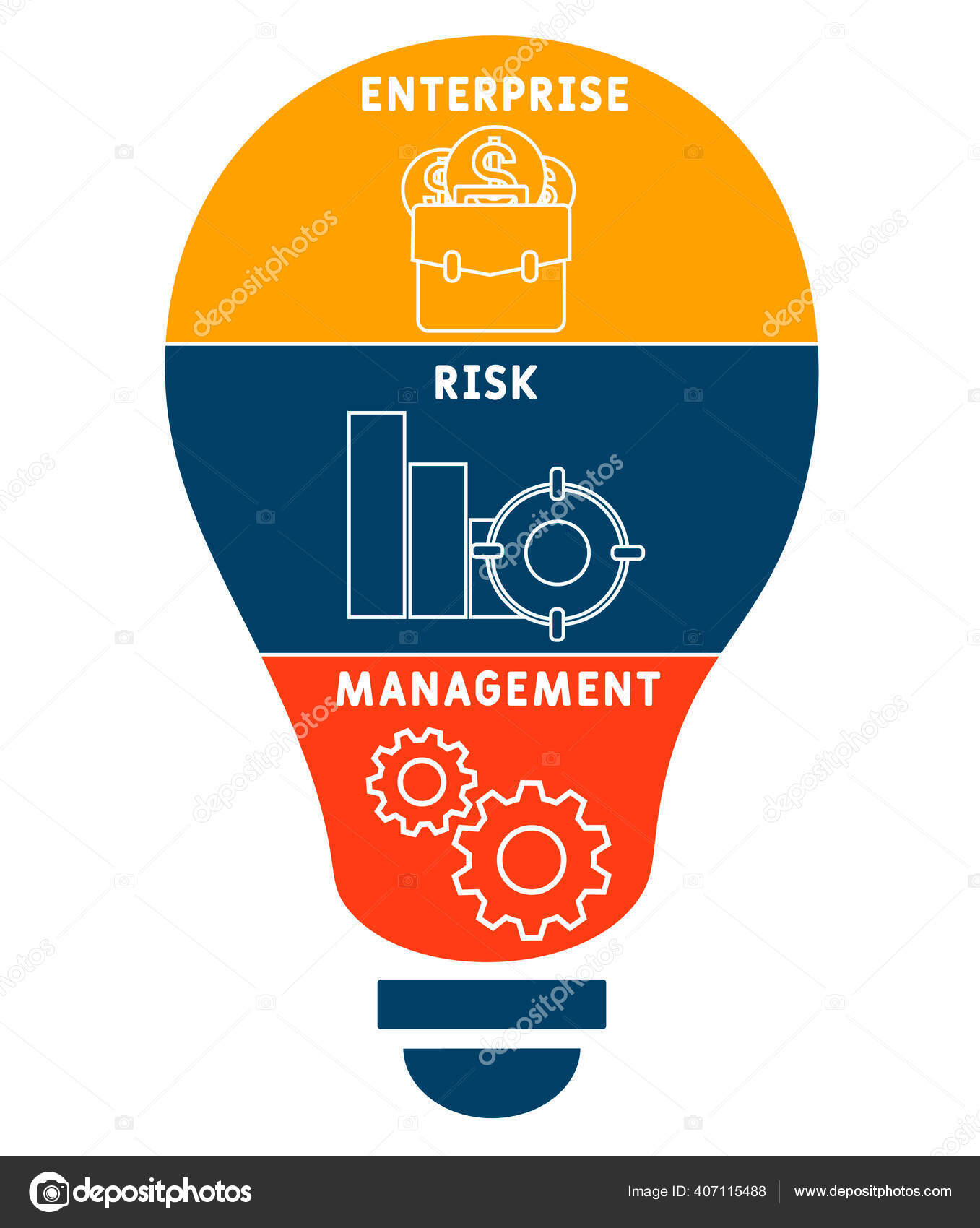 Erm Enterprise Risk Management Business Concept Vector Infographic ...