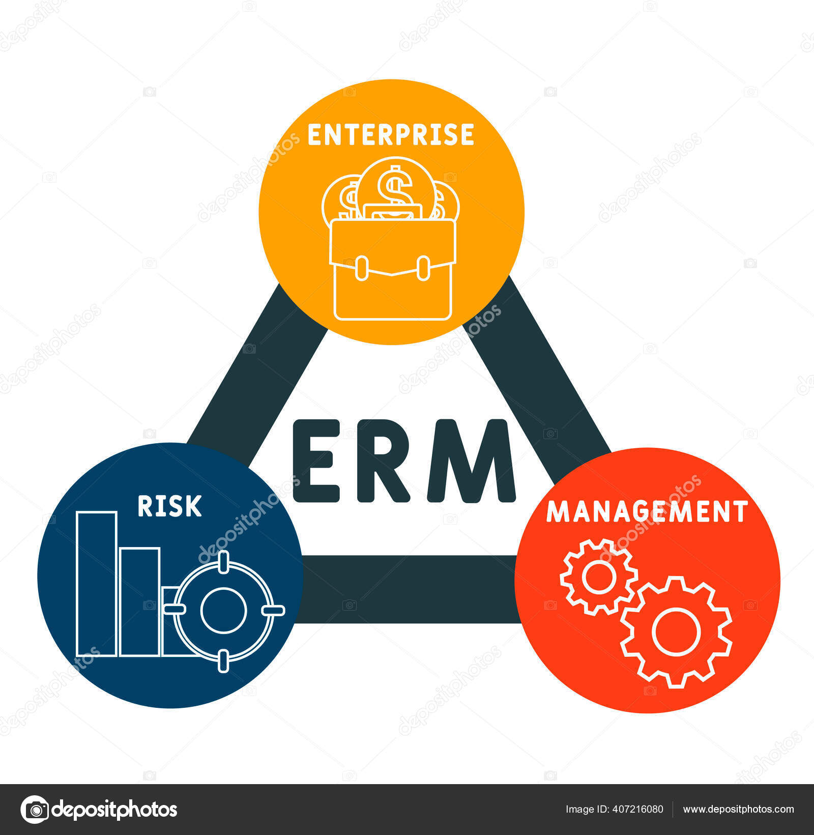 Enterprise Risk Management Logo The COSO ERM Framework Explained