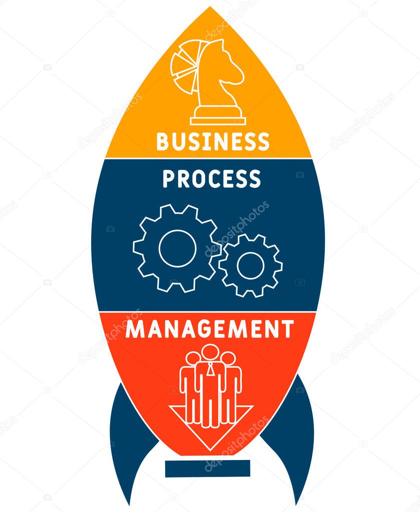 BPM - Gestión de procesos de negocio. acrónimo de concepto de negocio. concepto de ilustración ...
