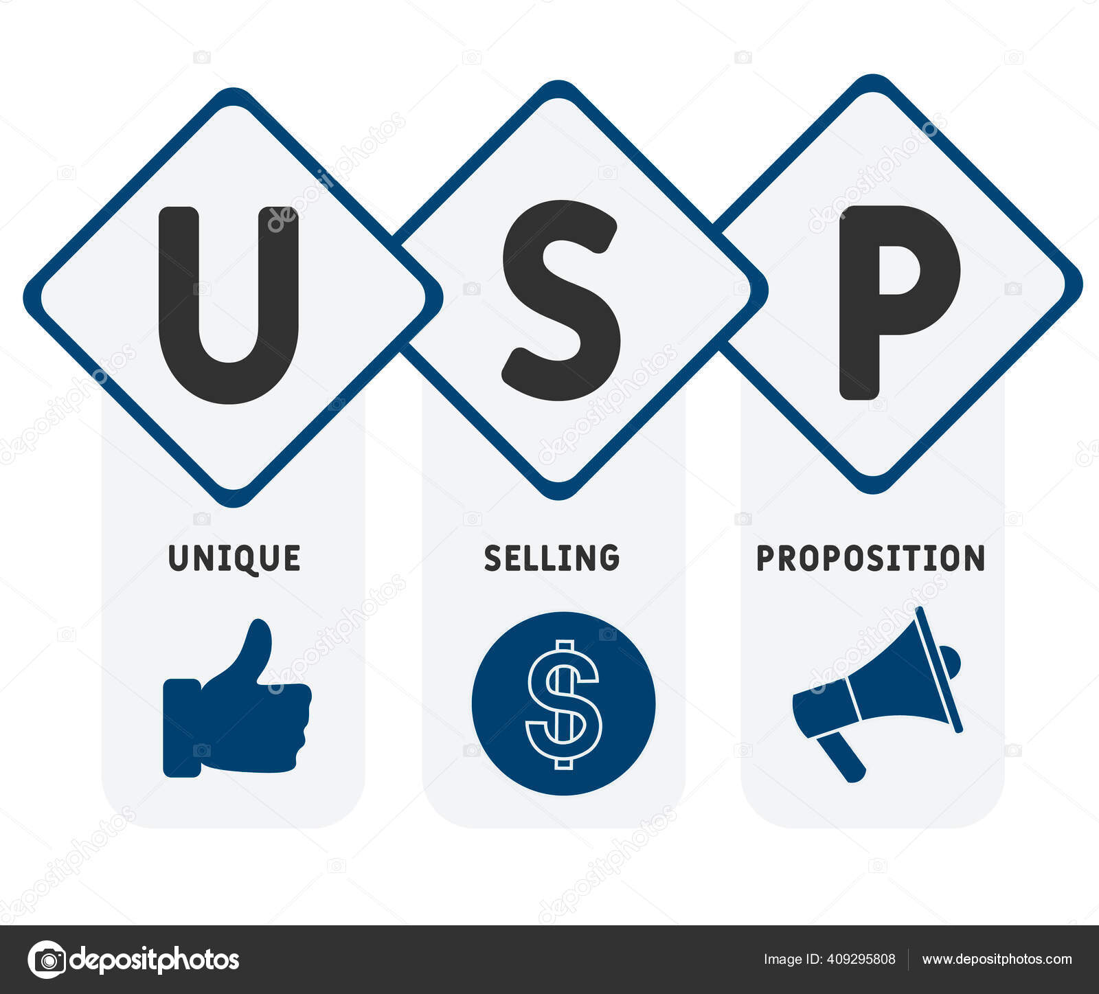 Usp Unique Selling Proposition Business Concept Background Vector ...