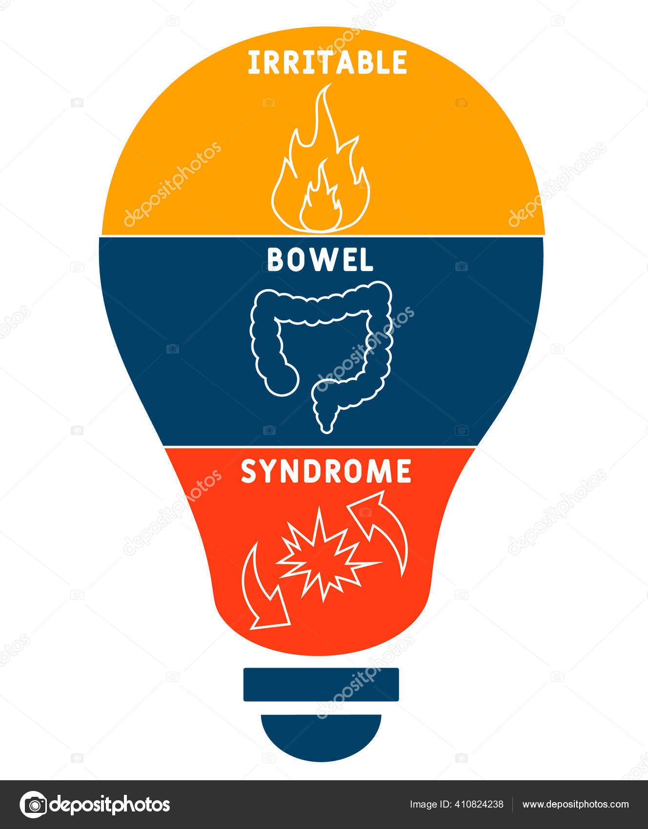 Ibs Irritable Bowel Syndrome Acronym Medical Concept Background Vector ...