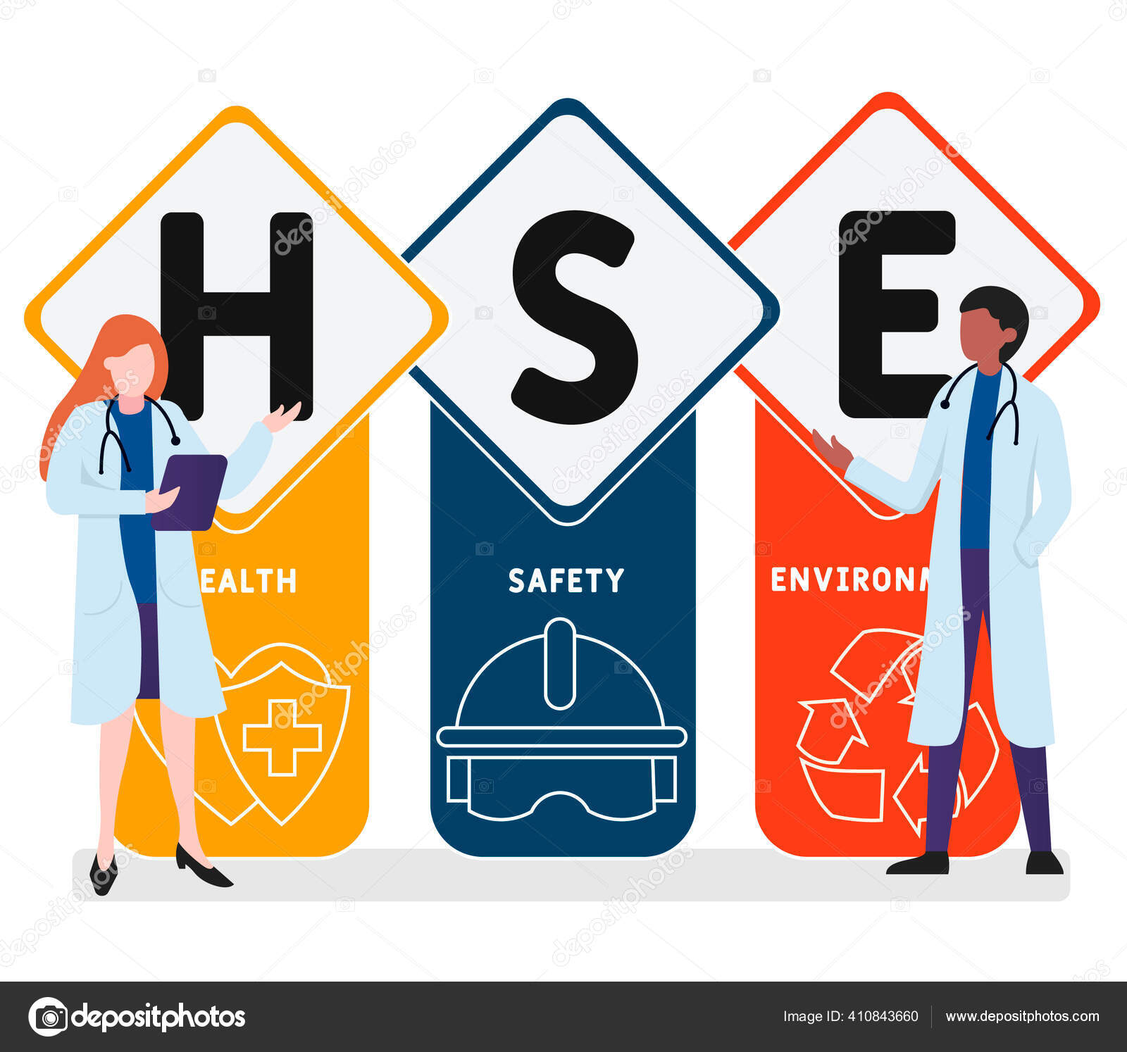 Desain Yang Datar Dengan Orang Orang Hse Akronim Kesehatan Lingkungan ...