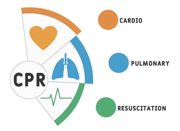 100,000 Cpr infographic Vector Images | Depositphotos