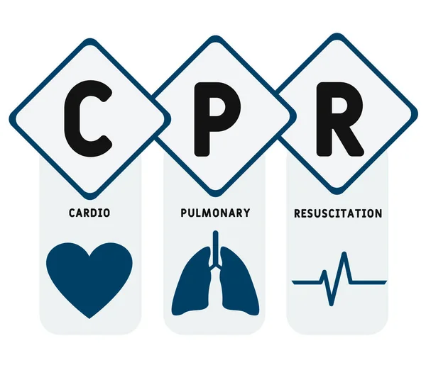 Cpr Cardiopulmonary Resuscitation Acronym Medical Concept Background ...