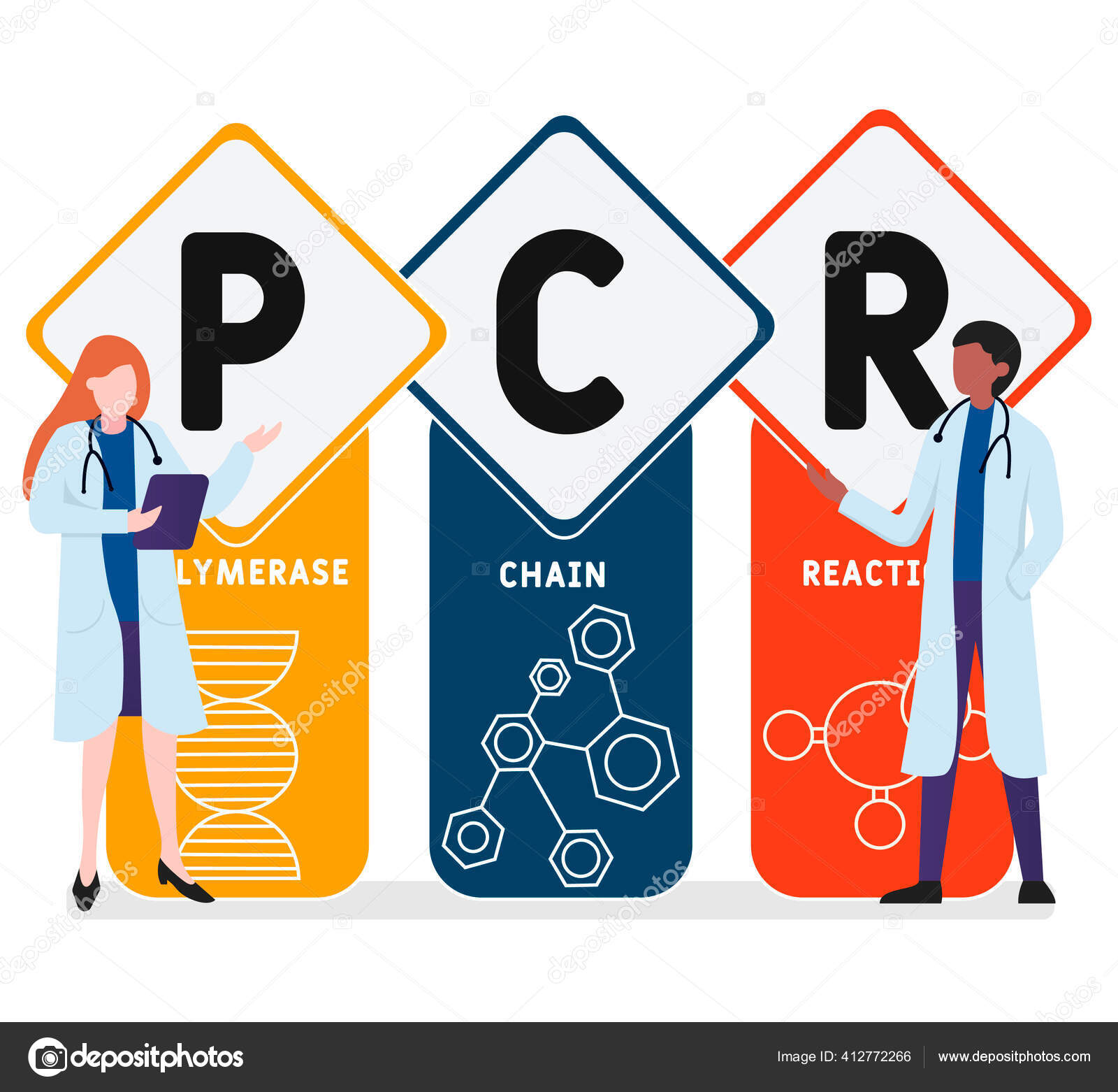 Polymerase Chain Reaction Cartoon