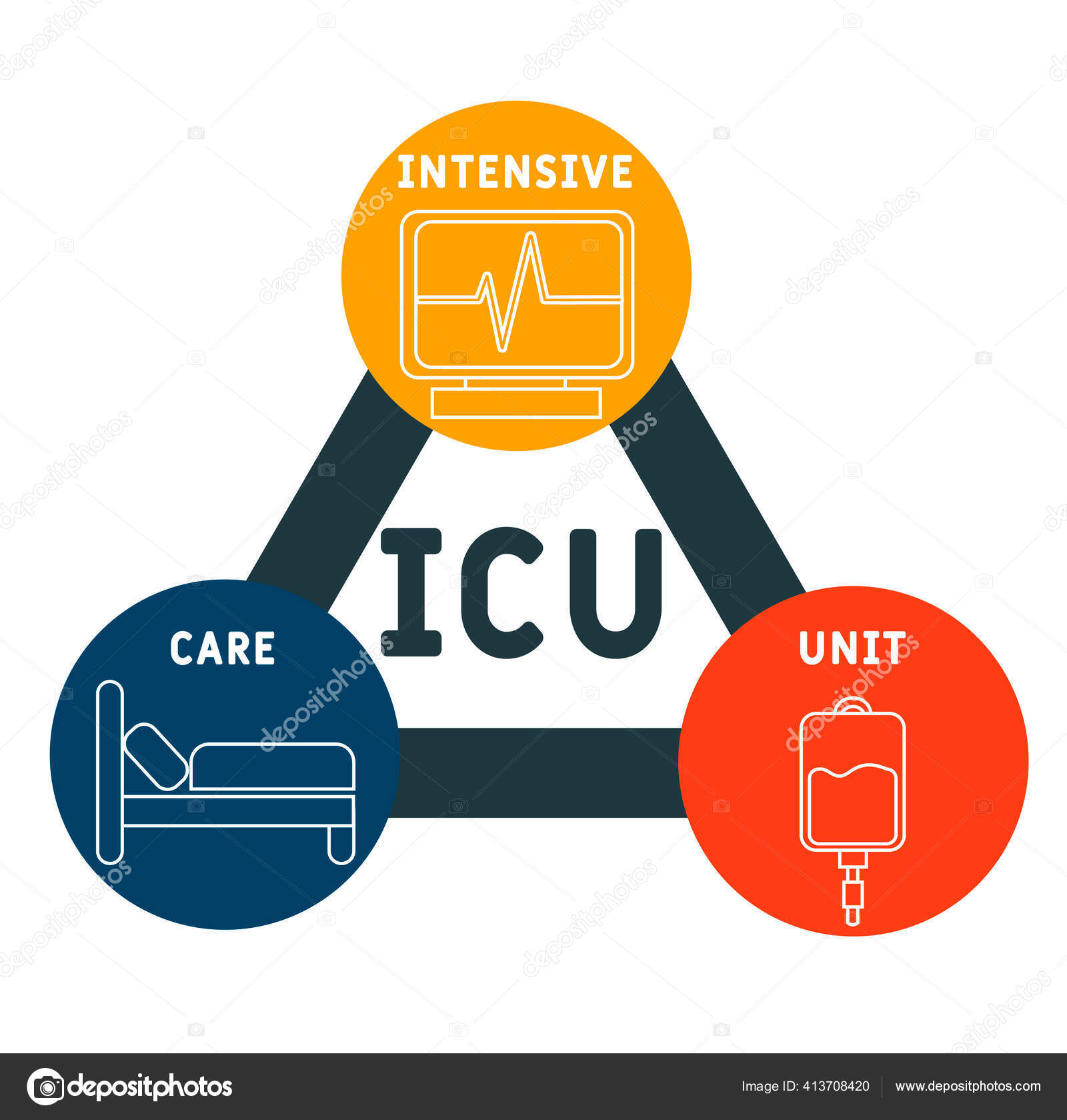 Intensive Care Unit Sign