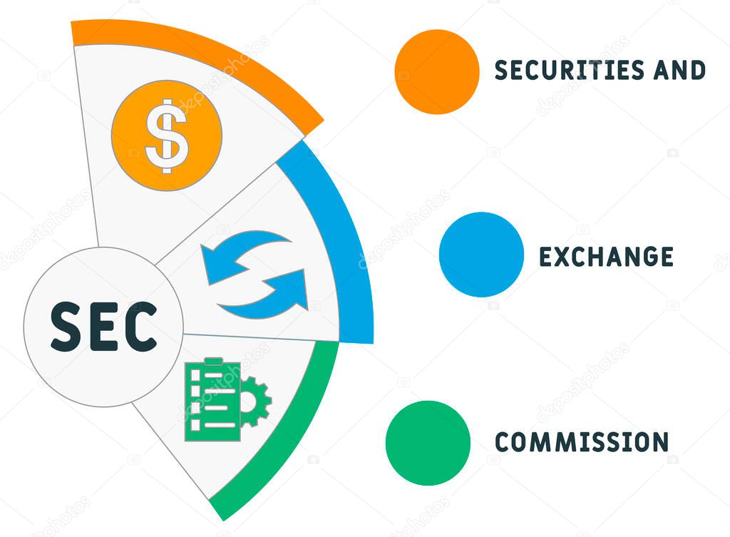 SEC - Securities and Exchange Commission Acronym business concept ...